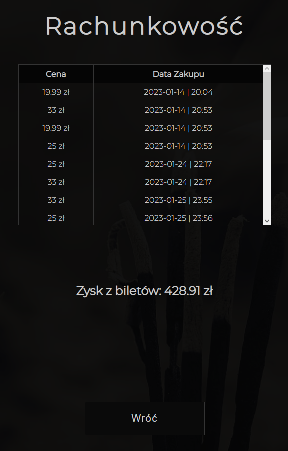 GitHub - Vex0on/Ticket-Reservation-System: I Can't Code