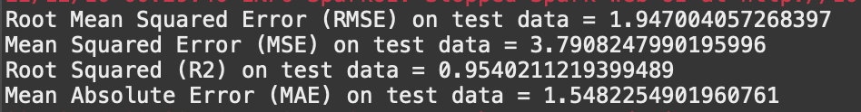 Github Yashi11aialgosassignmentproject 4351