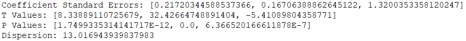 Github Yashi11aialgosassignmentproject 9884
