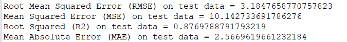 Github Yashi11aialgosassignmentproject 5301