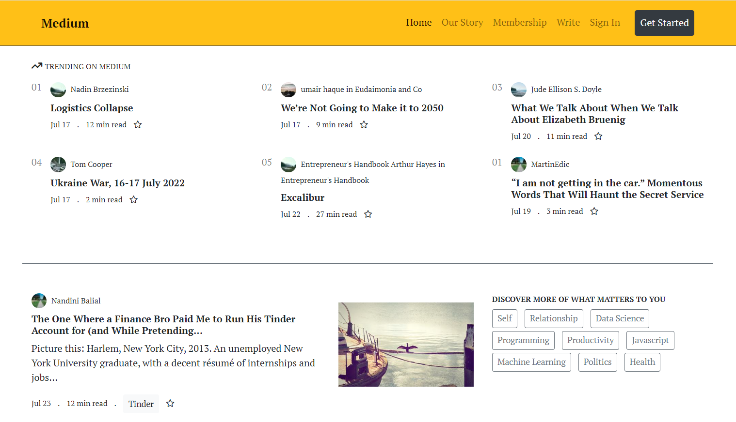 GitHub - caglauzundurukan/Bootstrap-MediumClone: My Medium clone ... GitHub - caglauzundurukan/Bootstrap-MediumClone: My Medium clone ...