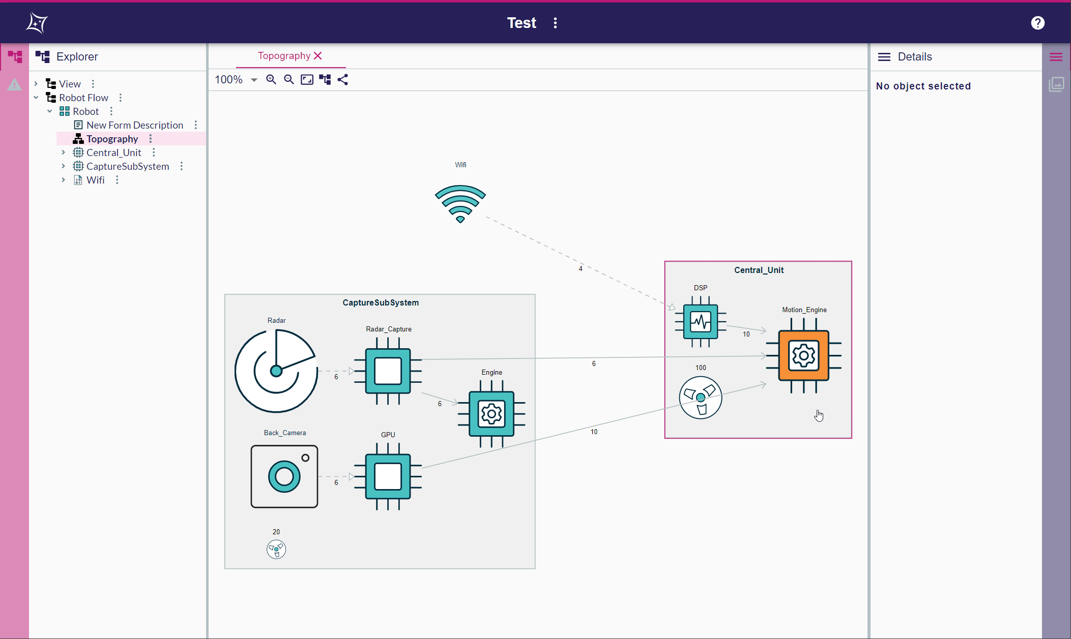 It may happen that a node can be moved and hidden under an other node · Issue #1264 · eclipse ...