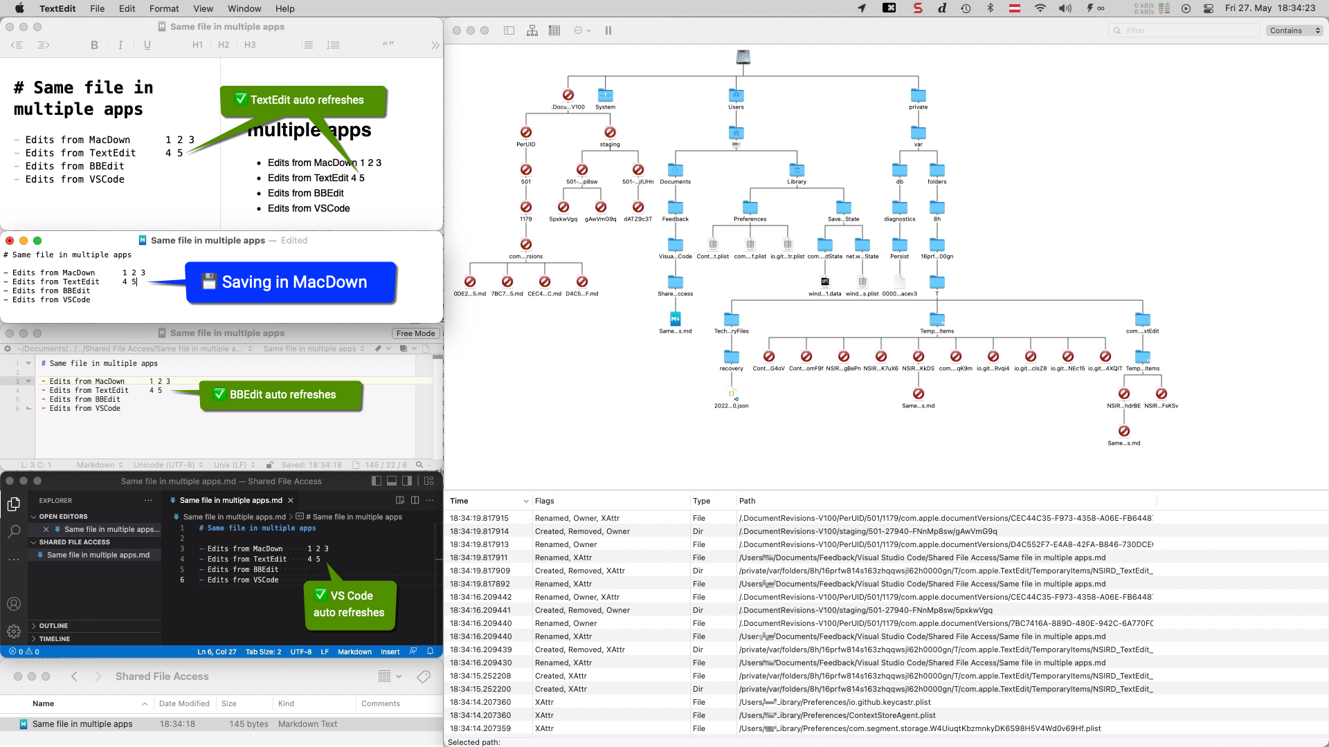 Saving a file in VS Code should perform proper filesystem operations which refresh that file in ...