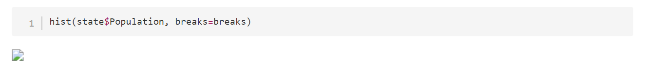 Rmarkdown code chunk graph results · Issue #976 · shd101wyy/vscode-markdown-preview-enhanced ...