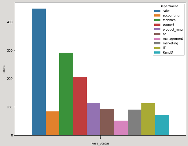 GitHub - shashwatj9914/HR-Attrition-Case-Study-using-ML-and-Python GitHub - shashwatj9914/HR-Attrition-Case-Study-using-ML-and-Python