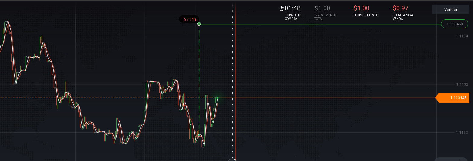 Pairs Binary or Digital · Issue #90 · Lu-Yi-Hsun/iqoptionapi · GitHub