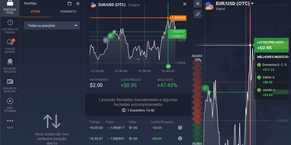 check_win_digital_v2 does not work somethimes · Issue #156 · Lu-Yi-Hsun/iqoptionapi · GitHub