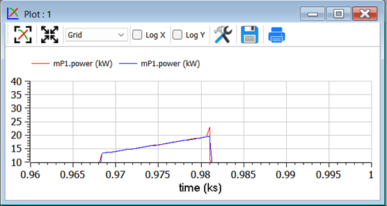 Equivalent Models Give Different Results · Issue 10228 · Openmodelica Openmodelica · Github