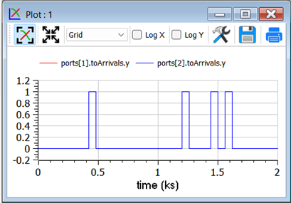 UniformNoise issue · Issue #10475 · OpenModelica/OpenModelica · GitHub
