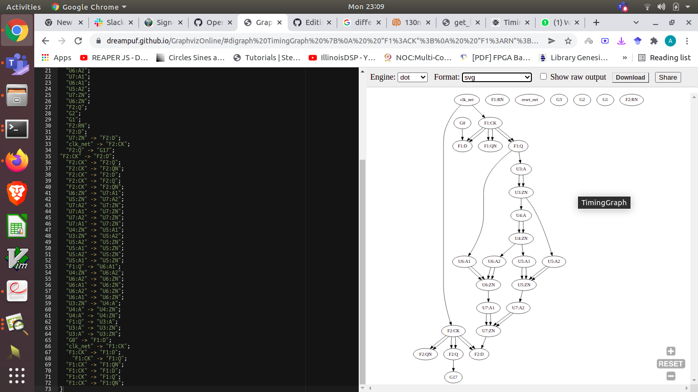 GitHub - Anmol-wq/VSD-IAT-Sign-off-Timing-Analysis---Basics-to-Advanced ...