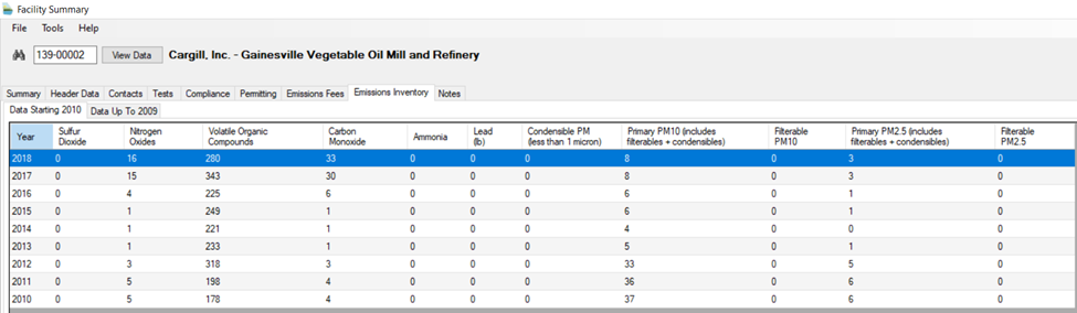 Store PTE data · Issue #1226 · gaepdit/iaip · GitHub
