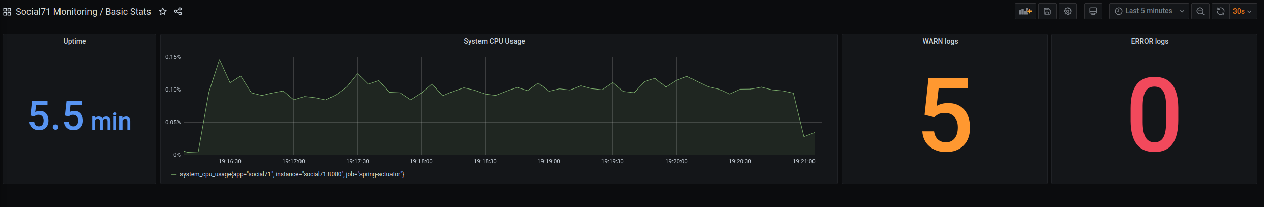 GitHub - antodg95/social71: Social Network example in Java SpringBoot