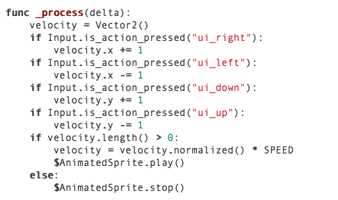 The documentation is outdated or wrong · Issue #981 · godotengine/godot-docs · GitHub