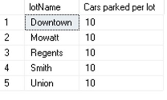 GitHub - RashiMadnani/DBMS-UMD-Parking-Lot-System: To create and deploy ...