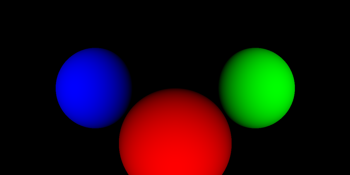 Incorrect calculation of directional lighting in `ComputeLighting` · Issue #26 · ggambetta ...