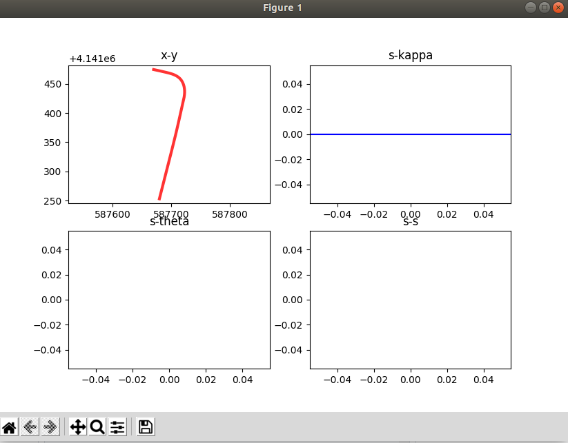 The relative map can not be created. · Issue #13937 · ApolloAuto/apollo · GitHub