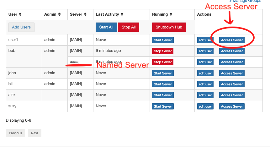 Named Servers Arent Listed On Admin Page · Issue 3788 · Jupyterhubjupyterhub · Github 