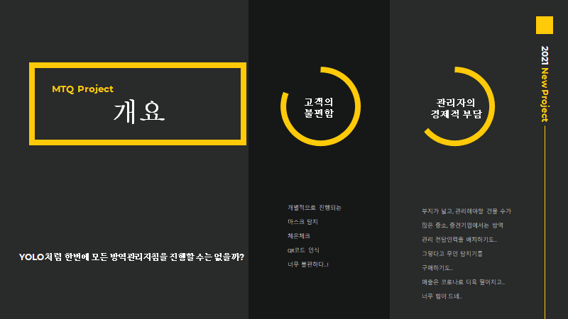 GitHub - daje0601/YOLO_MASK_TEMPERATURE_DEDECTION: 마스크 착용여부 확인 / 체온 측정 / QR코드 인증을 일괄적으로 진행할 수 ...