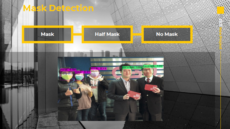 GitHub - daje0601/YOLO_MASK_TEMPERATURE_DEDECTION: 마스크 착용여부 확인 / 체온 측정 / QR코드 인증을 일괄적으로 진행할 수 ...