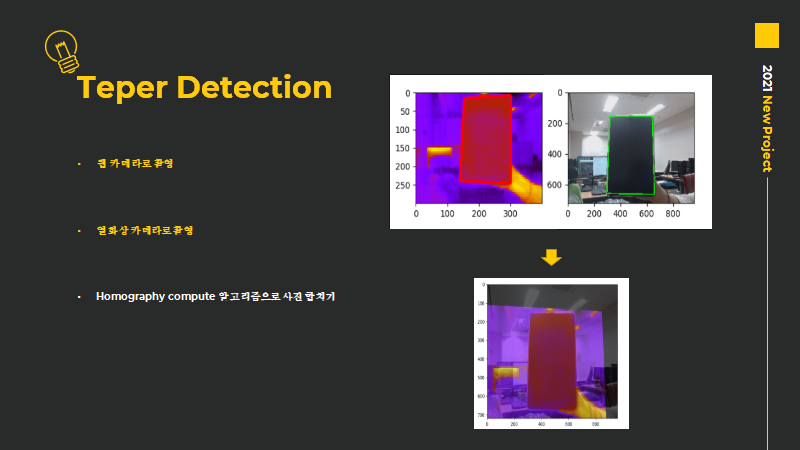 GitHub - daje0601/YOLO_MASK_TEMPERATURE_DEDECTION: 마스크 착용여부 확인 / 체온 측정 / QR코드 인증을 일괄적으로 진행할 수 ...