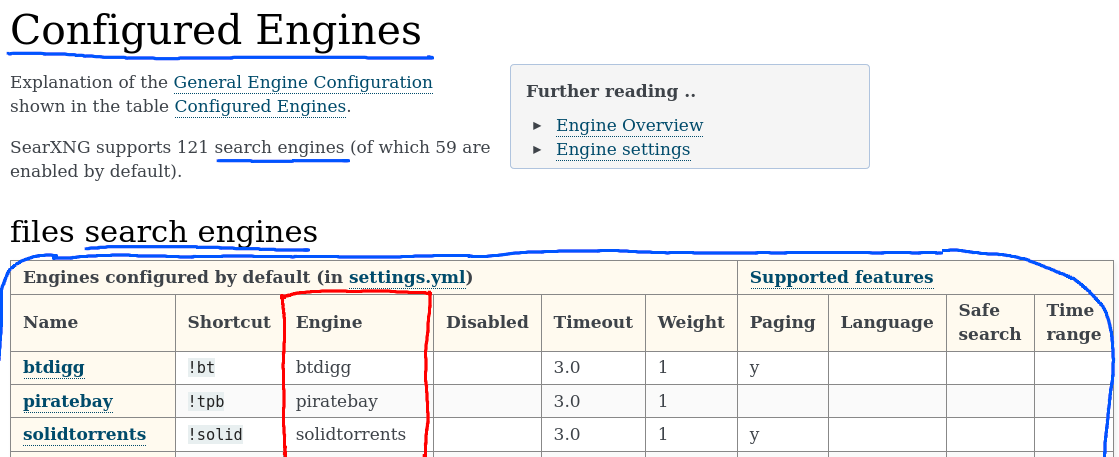 Terminology: Disambiguate "engine" · Issue #631 · searxng/searxng · GitHub