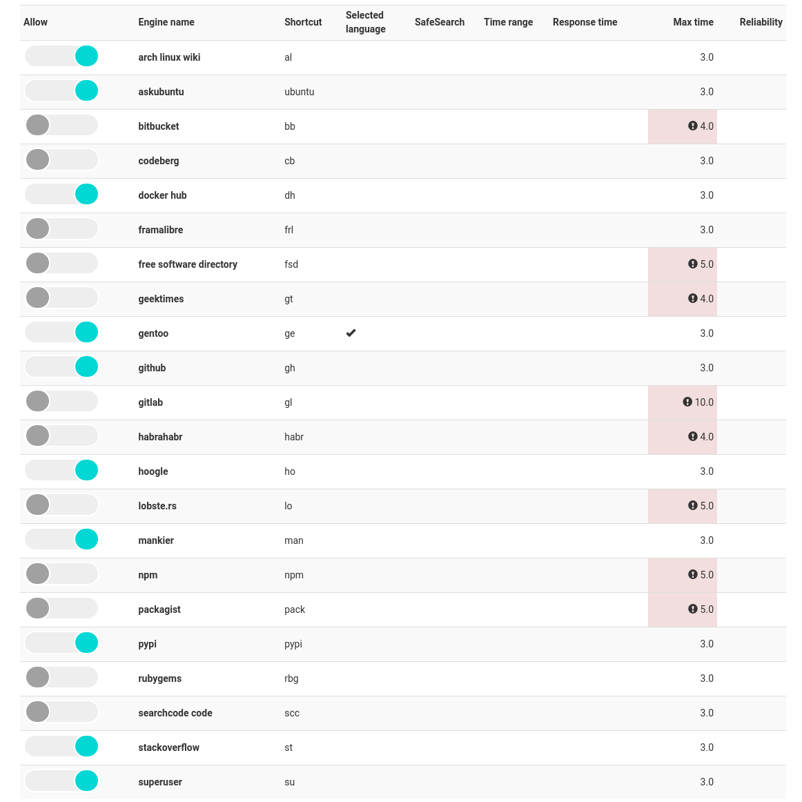 Group engines in preferences by enabled / disabled · Issue #642 ...