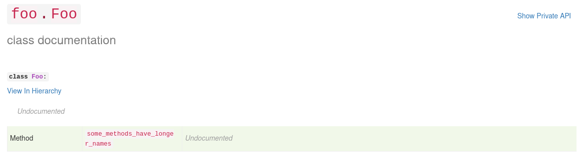 Ugly line wrapping of API member names · Issue #466 · twisted/pydoctor · GitHub