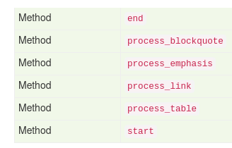 Preserve the order of methods within a class · Issue #485 · twisted/pydoctor · GitHub