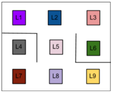 GitHub - ozgurhaddur/Q-Learning: Path Planning with Q-learning