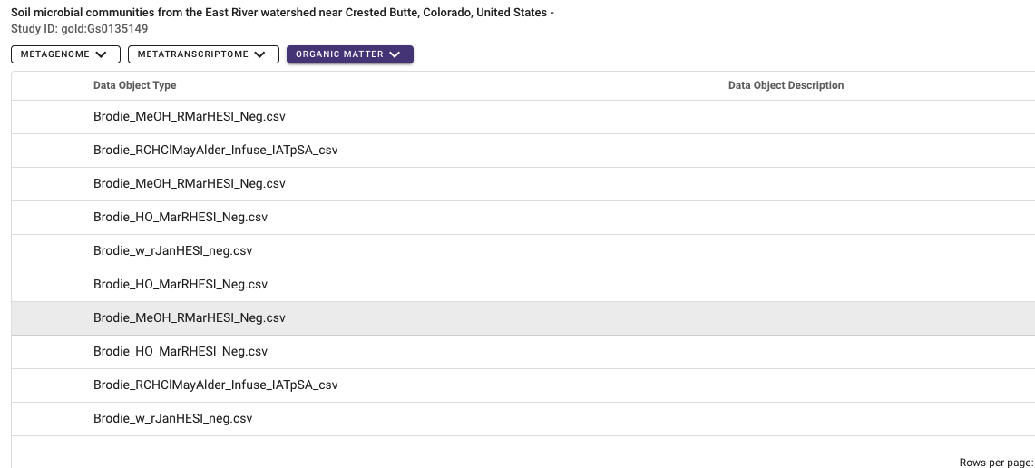 Add descriptive info to NOM data files are displayed · Issue #357 · microbiomedata/nmdc-metadata ...