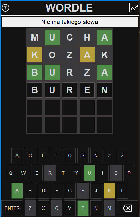 GitHub - Szelek2001/Wordle: WOrdle + Database(MySQL) + Web scraping