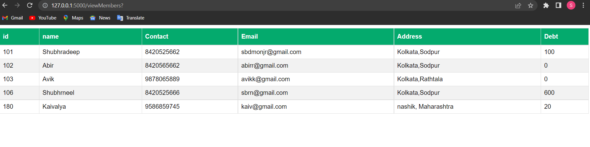 GitHub - Jonty01/library-management-frappe-dev-test