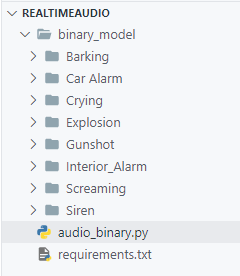 GitHub - NontawatWuttikam/Abnormal-Sound-Detection: 8 Classes binary classifier CNN model ...