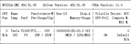 error when translating with cuda · Issue #862 · OpenNMT/CTranslate2 · GitHub