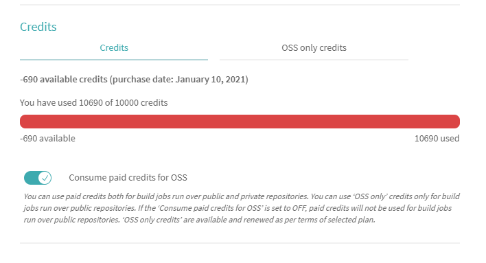 Migrate to github checks as travis becomes paid-only solution now · Issue #350 · pytrip ...