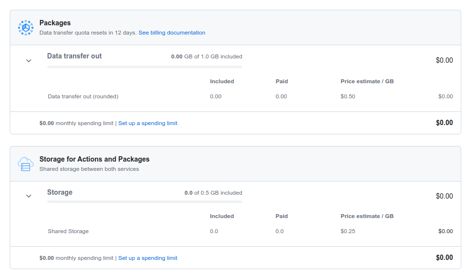 Deploy our containers to ghcr.io · Issue #292 · yaptide/ui · GitHub