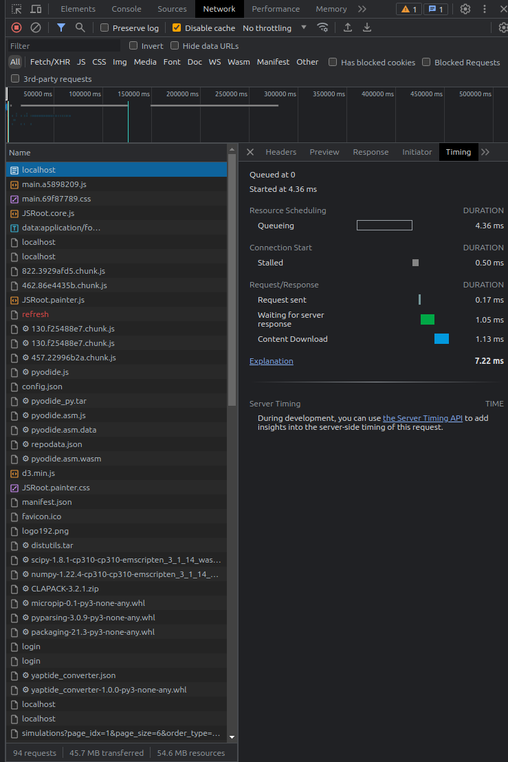 Local deploy tries to connect to keycloak · Issue #1141 · yaptide/ui · GitHub