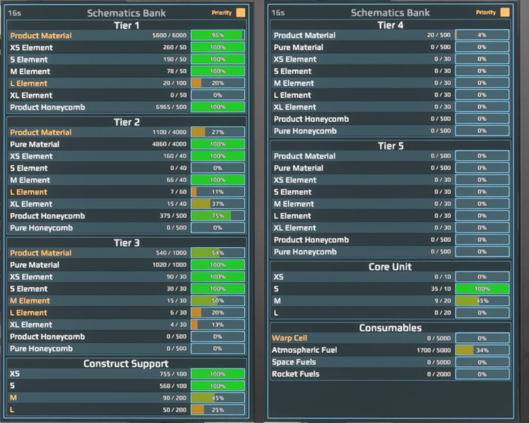 GitHub - scott-1sh/DU-Schematics-Monitor