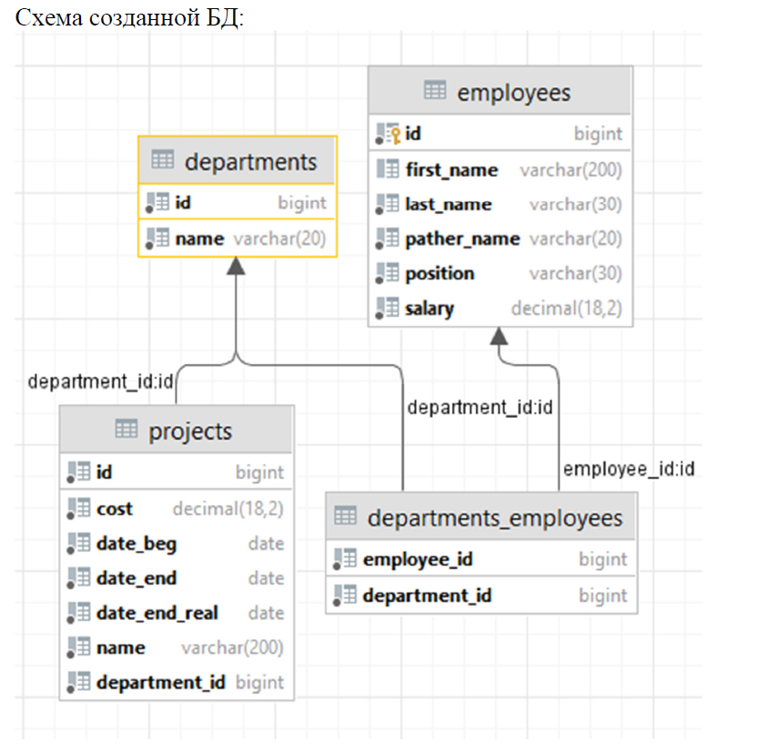 Github Nyakutka Bookkeeping