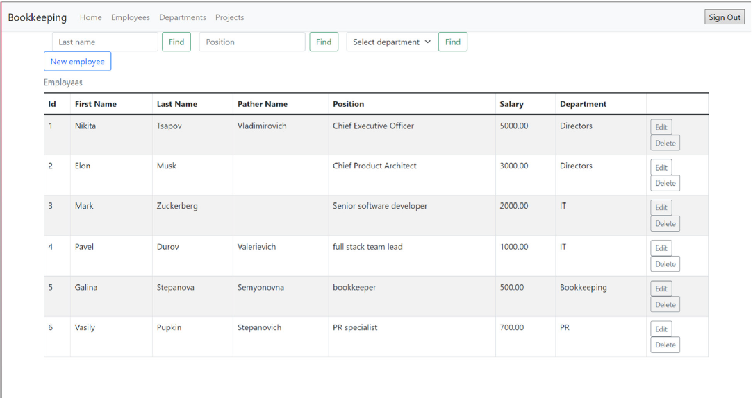 Github Nyakutka Bookkeeping