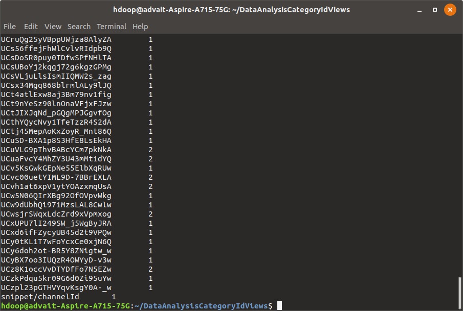 GitHub - Advait-04/Youtube-Trending-Analysis-Hadoop-Mapreduce