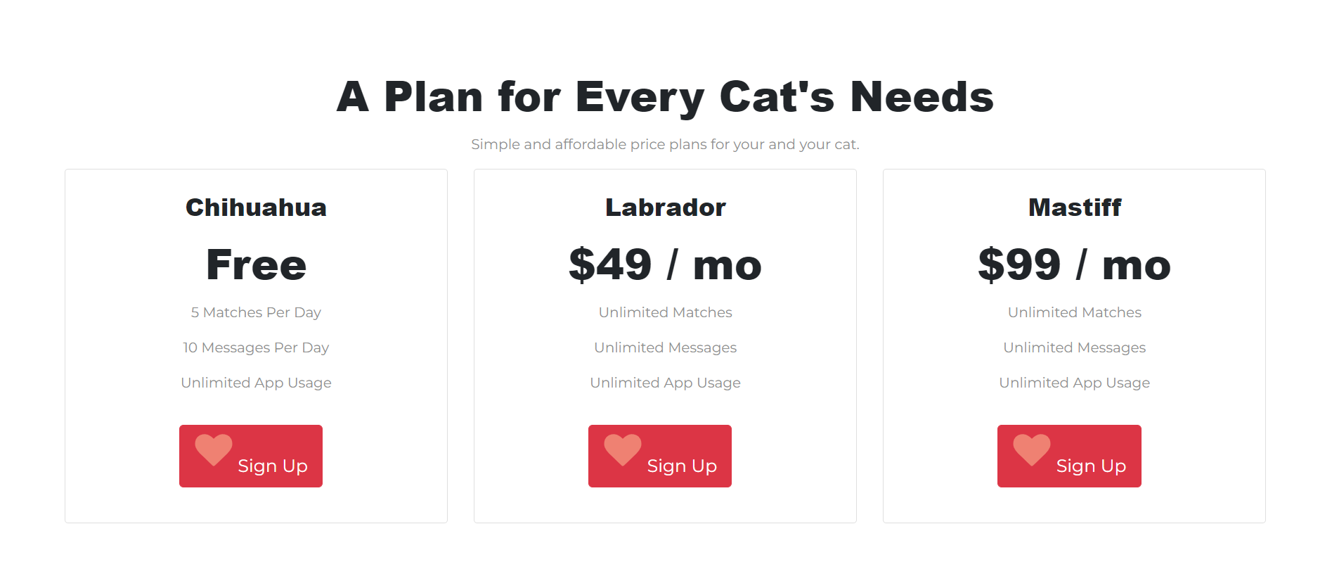 GitHub - Devanxh/TinCat