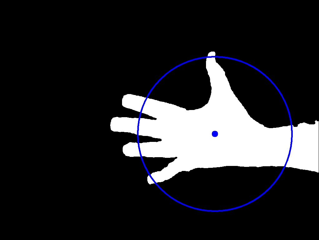 GitHub - mahroosjd/Hand-Gesture-Recognition: A hand-gesture recognition ...
