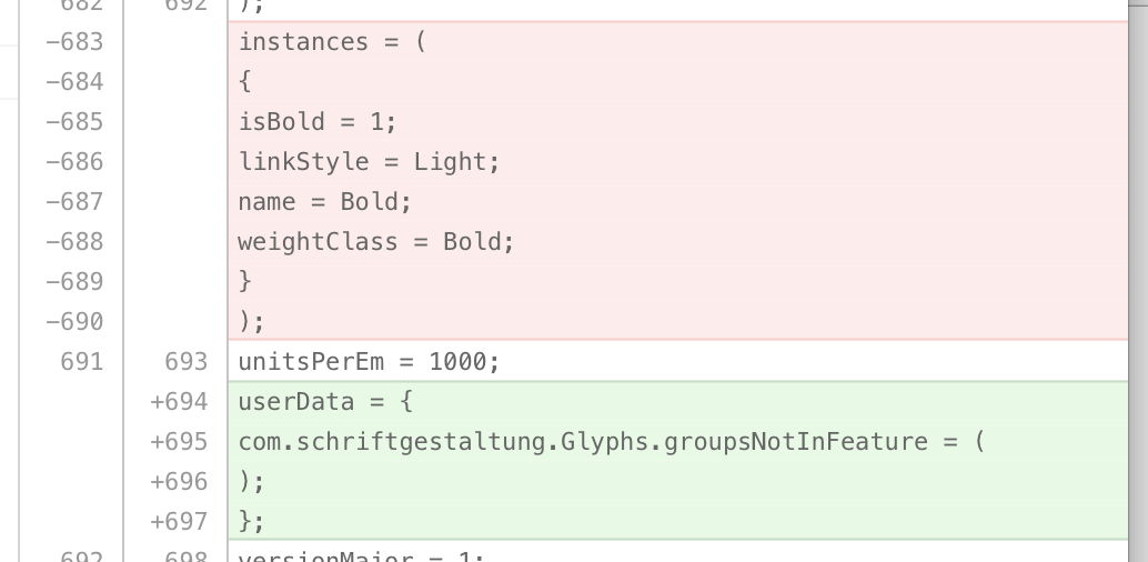 Glyphs mini files don't take in account font style · Issue #479 · googlefonts/glyphsLib · GitHub
