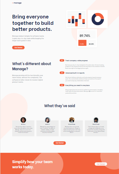 GitHub - Sagi23/manage-landing-page: manage landing page.