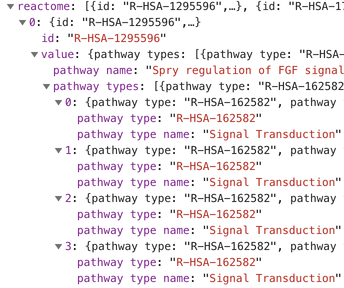 Annotated reactome data for a target contains spaces in the keys · Issue #280 · opentargets ...