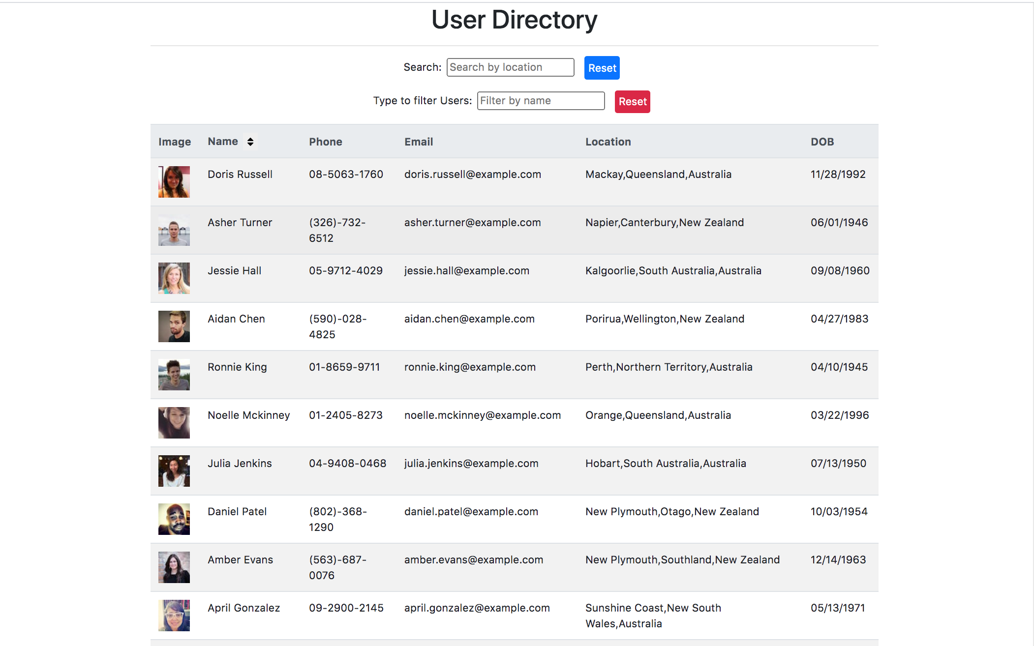 GitHub - blakestickland/user-directory: A React JS table of user data.