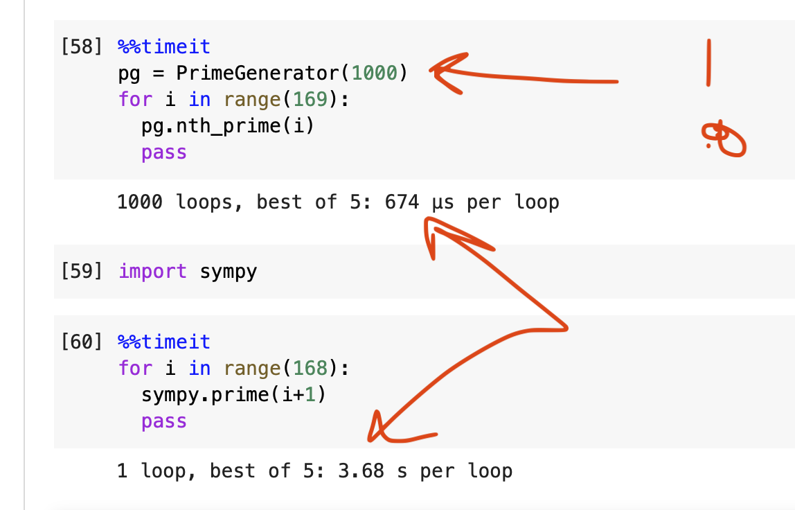 Are There Performance Or Memory Benchmarks For Prime Generation With Sympy · Issue 21051 