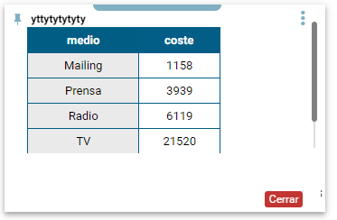 Call to dataView icon from another button · Issue #10235 · apache/echarts · GitHub