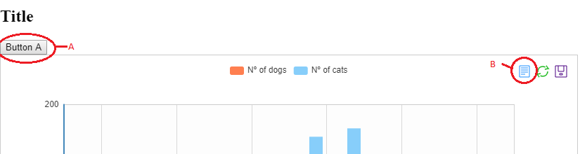 Call to dataView icon from another button · Issue #10236 · apache/echarts · GitHub